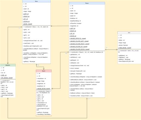 Github Nanalynhoop Bomber