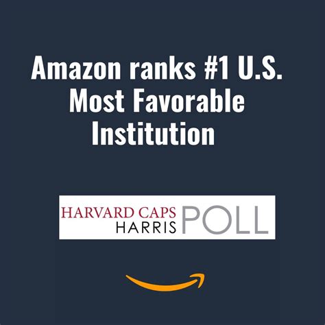 Shankar Subramanian Posted On Linkedin