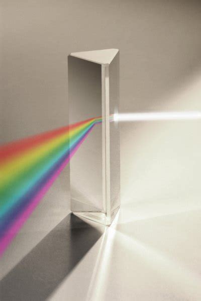 Everyday Examples Of Continuous Spectrum Education Seattle Pi