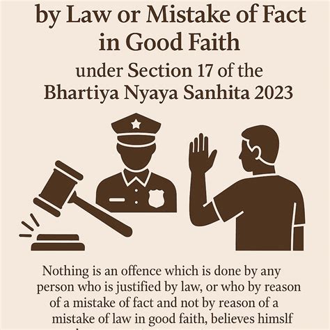 Protection For Actions Justified By Law Or Mistake Of Fact In Good