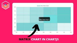 How To Create Heat Map Chart Like Github Commit Chart With Matrix Chart