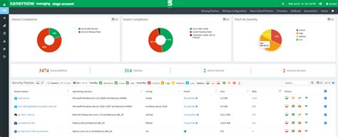 Top 13 Open Source Compliance Management Software In 2025