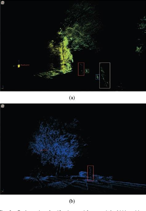 Figure 5 From Hidden Target Detection From The Multi Echo Small