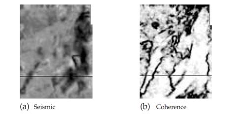 Integrating Coherence Cube Imaging And Seismic Attributes Cseg Recorder