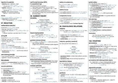 SOLUTION Cs1231s Cheatsheet Studypool