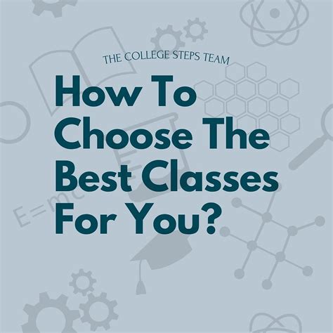 The Right Way To Choose Your Classes