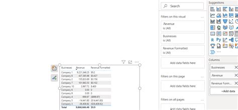 Solved Format Function On Negative Numbers Microsoft Fabric Community