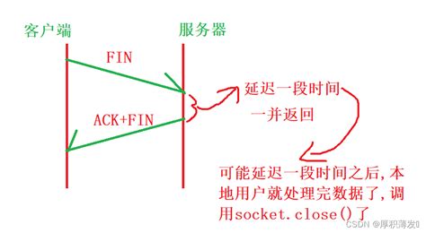 Tcp延迟应答和捎带应答及“粘包问题“和tcp异常tcp 延迟应答 Csdn博客