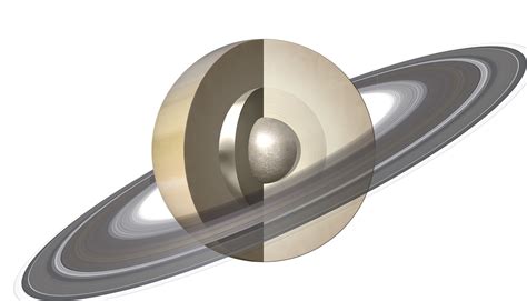Spacepedia Solar System Scope