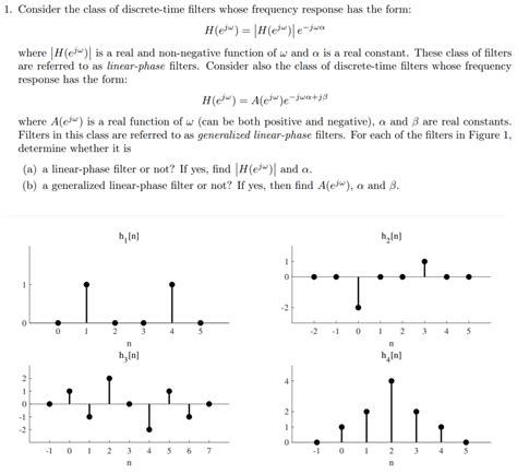 Solved Consider The Class Of Discrete Time Filters Whose Chegg