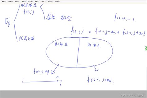 代码随想录leetcode动态规划算法java总结——完结 Csdn博客