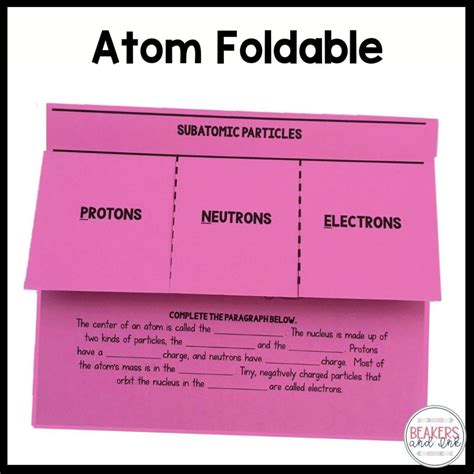 Atomic Structure Lesson Plans Middle School Atoms Lesson Powerpoint
