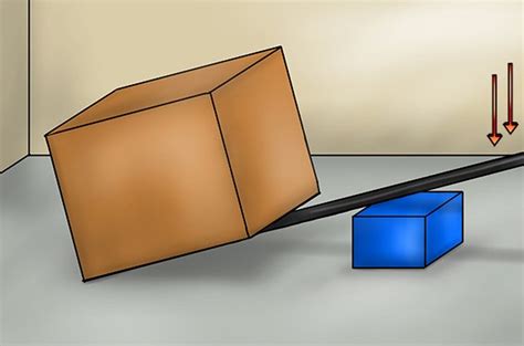 What Is A Straight Ripping Chisel Wonkee Donkee Tools