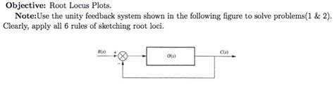 Solved Objective Root Locus Plots Noteuse The Unity