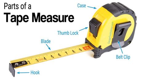 Parts Of A Tape Measure With Diagram Garage Tooled