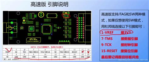 Stm32 Dap仿真器的使用(1)dap仿真器的作用 Csdn博客 Stm32 Dap仿真器的使用(1)dap仿真器的作用 Csdn博客