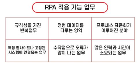 Rpa 란