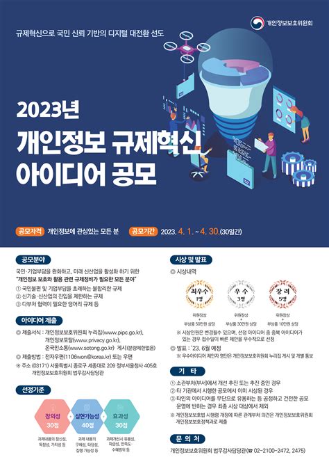 2023년 개인정보 규제혁신 아이디어 공모 공모전 대외활동 링커리어