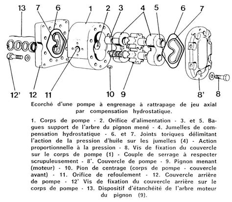 360 S Base Hyd Pompe Et Moteur Pdf Pompe Piston Artofit