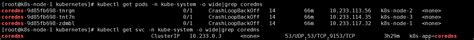 Coredns Pod Visits Coredns Service Timeout · Issue 2803 · Corednscoredns · Github