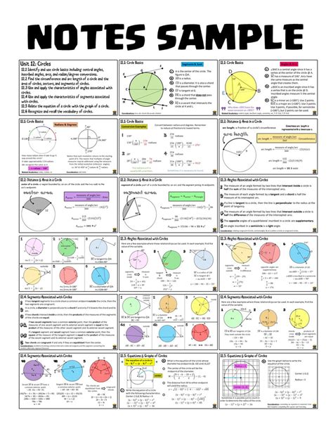 Reasoning And Proof Using Logic Geometry Bundle