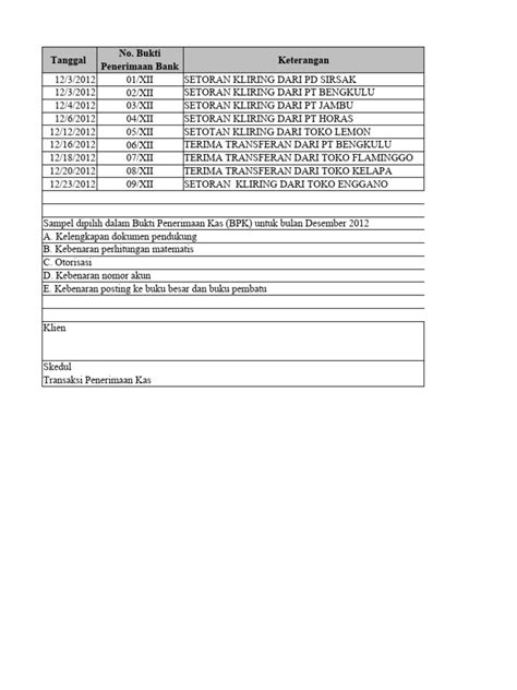 Laporan Keuangan Desember 2012 Pdf