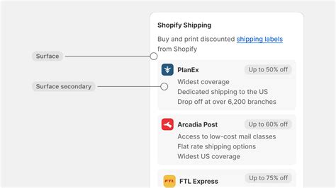 Density — Shopify Polaris React Density — Shopify Polaris React