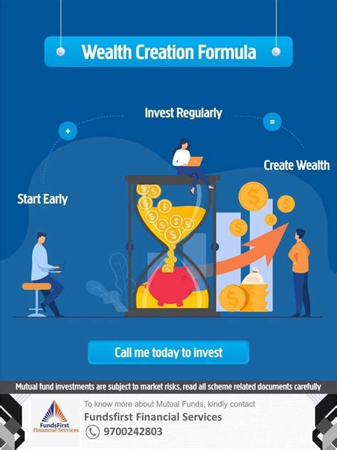 Sai Krishna Pasupuleti On Linkedin If Youre Looking To Create Wealth