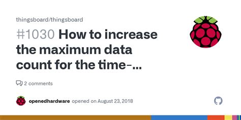 How To Increase The Maximum Data Count For The Time Series Widget · Issue 1030 · Thingsboard