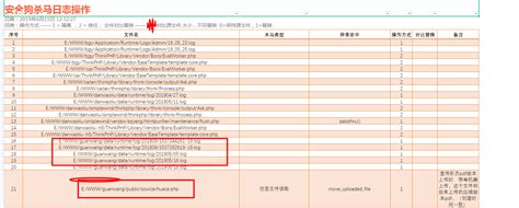 Tmd再来发泄一下thinkcmf的垃圾。【看看它的锅有多大】 · Issue 613 · Thinkcmfthinkcmf · Github