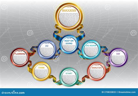 Infographic 9 Steps Template Mindmap Diagram Cartoon Vector