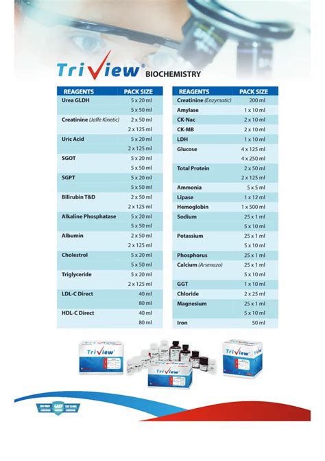 2x50ml Bilirubin Tandd Direct Reagent Test Kit At ₹ 650 Kit Clinical Diagnostic Reagent In New