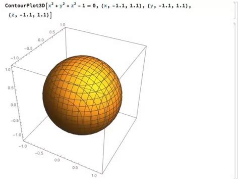 Mathematica 用 Contourplot3d 绘制多面体 Mathematica论坛 数学建模社区 数学中国
