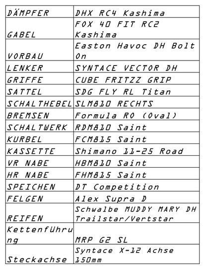 Cube Two15 2012 Produktvorstellung Mtb Newsde