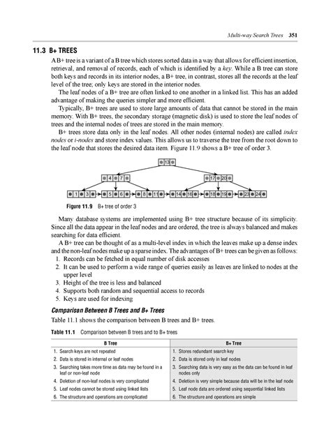 data structures using c 2nd edition chapter 8 multi way search trees