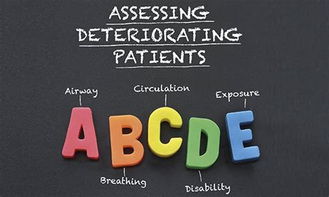 Illustration Showing The Five Elements Of The Abcde Approach To