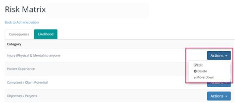 The Risk Matrix Community