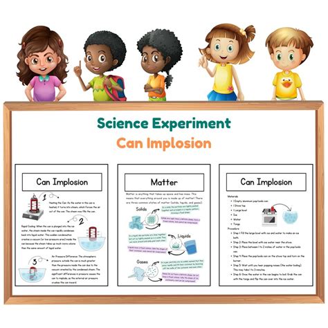 Can Implosion Science Experiment Atmospheric Pressure Digital