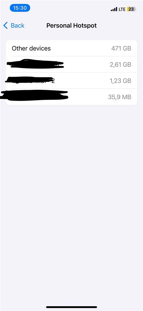 Why Is My Hotspot Usage So High R Iphone