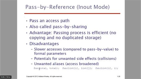 Module 3 Parameter Passing Methods Youtube