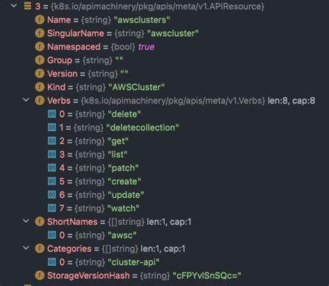 Clusterctl Delete Fails If Provider Has Cluster Wide Resources Which Require Conversion Issue