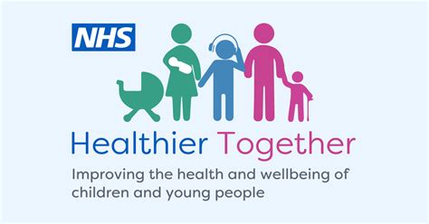 Asthma Acute Exacerbation