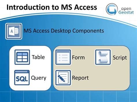 One Day Training Introduction To Geological Databases And Microsoft Access Pptx Databases