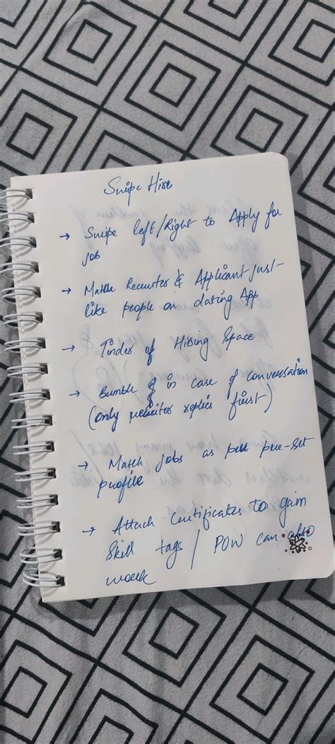 Arpan Dey Posted On Linkedin