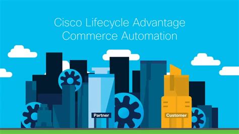 Cisco Customer Experience Lifecycle Advantage LCA Commerce