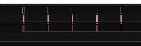 Stm32f103 Spi Not Working Stm и его аналоги Форум Electronix