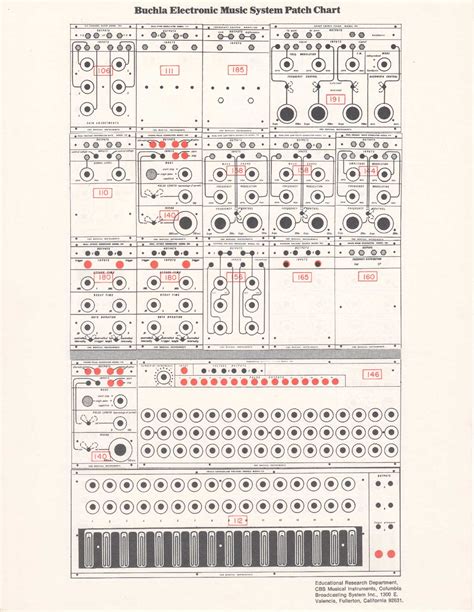 The Ultimate Synthdb Buchla 100 Series