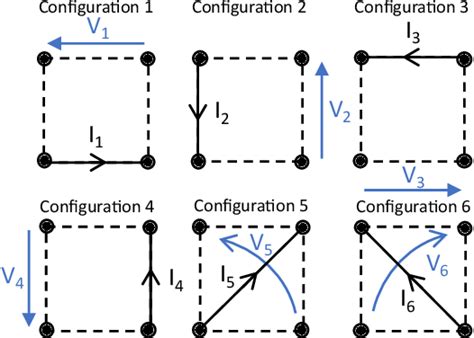 Figure 1 From Multielectrode Multiplexing For Bioimpedance Surface