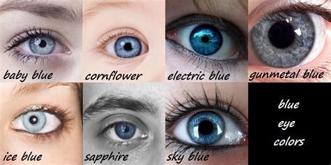 Different Shades Of Natural Blue Eyes