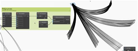 Matching Indices Between Lists And Sublists Lists Logic Dynamo